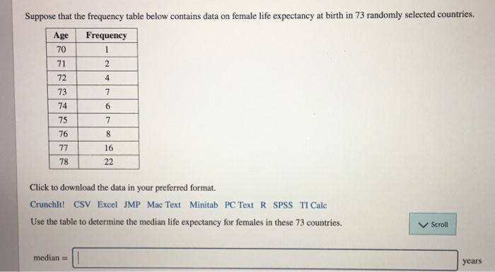 Solved Suppose that the frequency table below contains data | Chegg.com