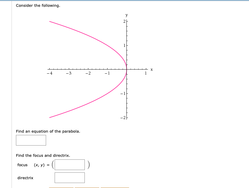 Solved Consider the following Find an equation of the | Chegg.com