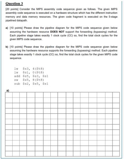 Solved Question 3 120 points) Consider the MIPS assembly | Chegg.com