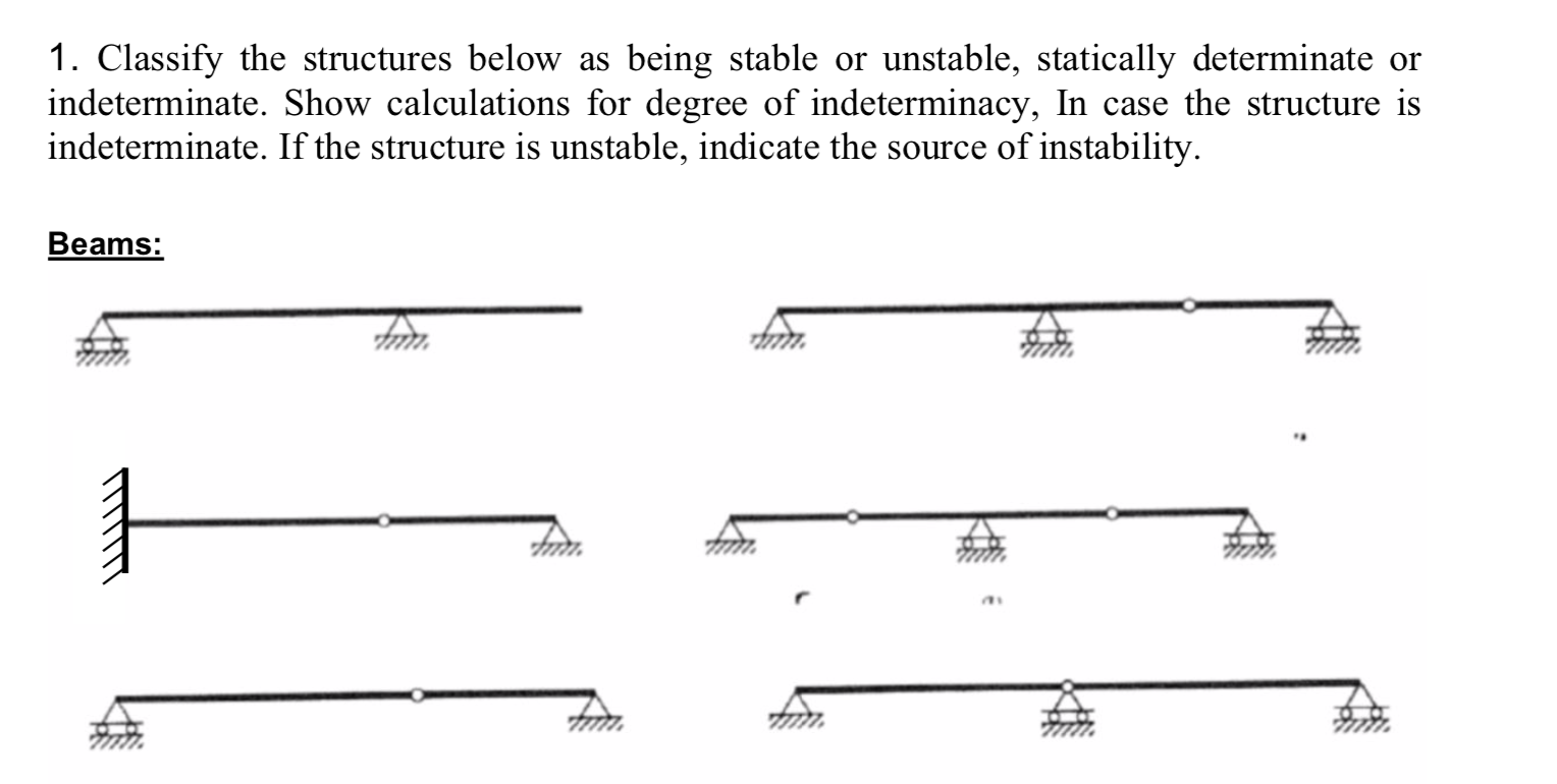 Solved 1. Classify the structures below as being stable or | Chegg.com