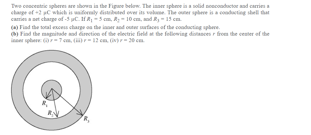Solved Two concentric spheres are shown in the Figure below. | Chegg.com