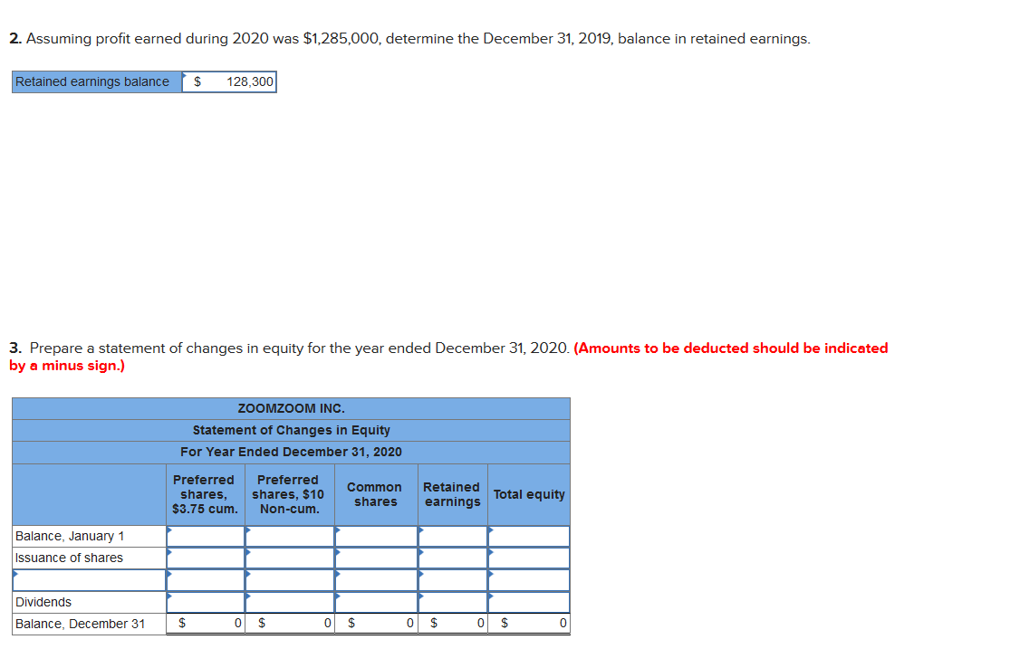 Solved Exercise 12 7 Retained Earnings Dividend Chegg