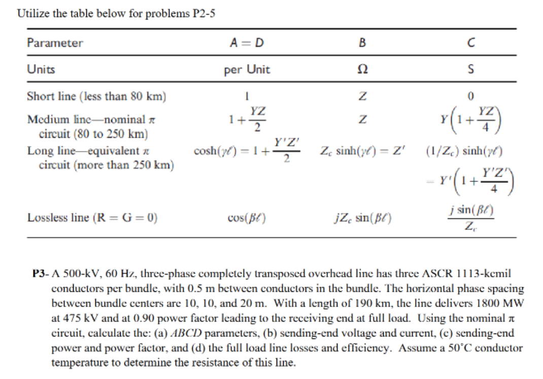 Solved Utilize the table below for problems P2-5P3- ﻿A | Chegg.com