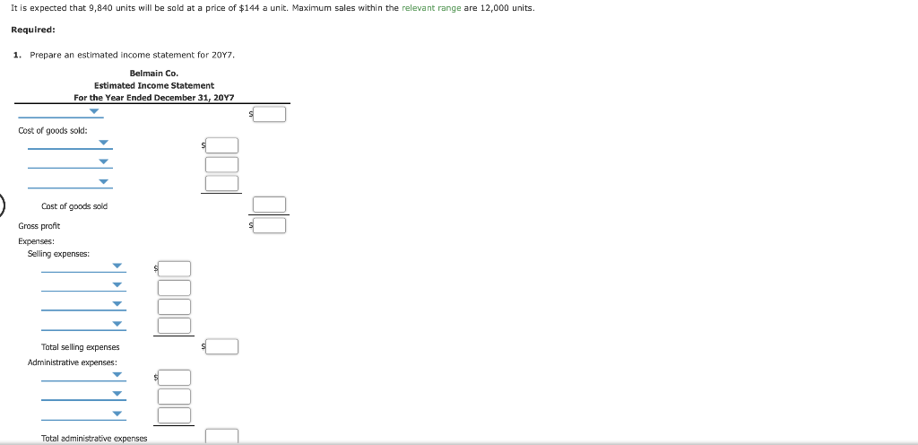 Solved Contribution Margin, Break-Even Sales, | Chegg.com