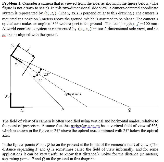 Solved Problem 1. Consider a camera that is viewed from the | Chegg.com