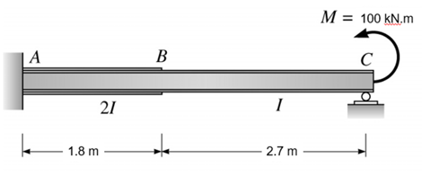Solved Calculate the vertical translation at B. E = | Chegg.com
