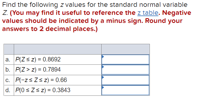 Solved Find the following z values for the standard normal | Chegg.com