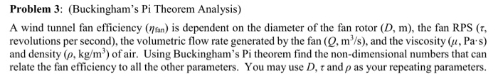 Solved Problem 3: (Buckingham's Pi Theorem Analysis) A wind | Chegg.com