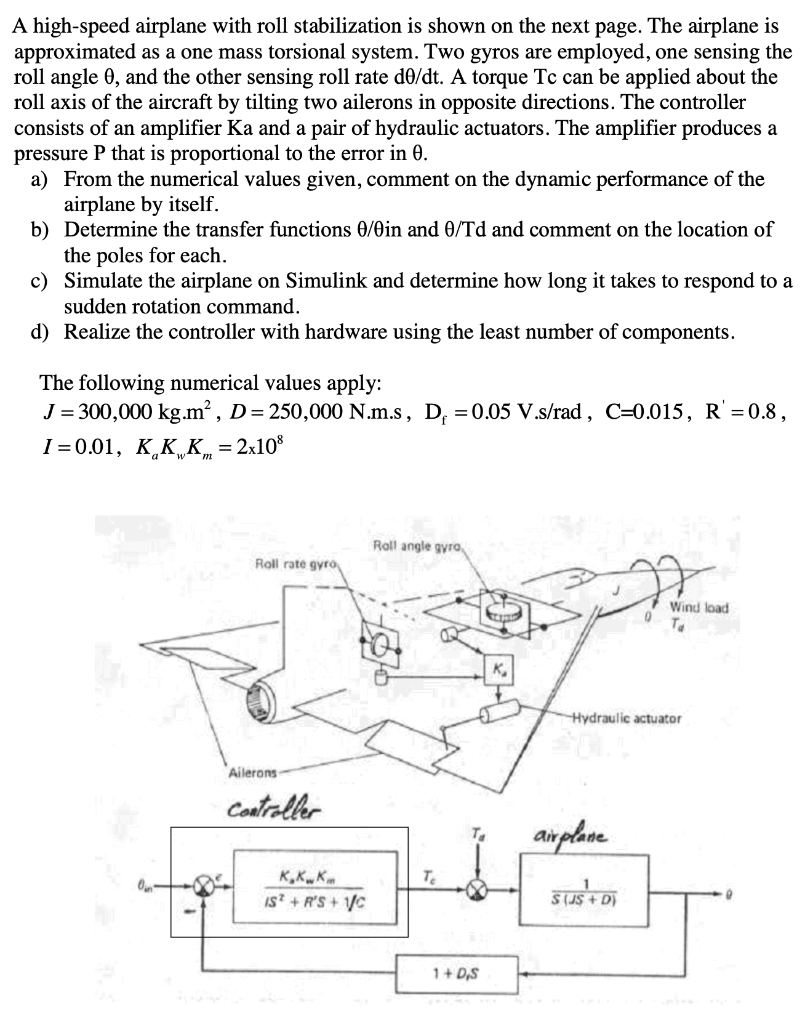 A high-speed airplane with roll stabilization is | Chegg.com