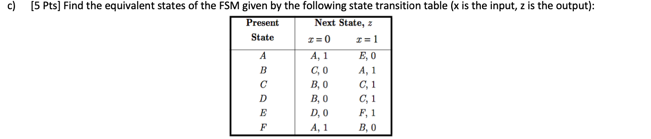 Solved C) [5 Pts] Find the equivalent states of the FSM | Chegg.com