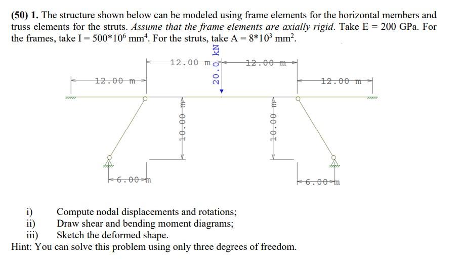 Solved (50) 1. The structure shown below can be modeled | Chegg.com
