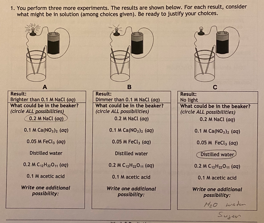 Solved 1. You perform three more experiments. The results | Chegg.com