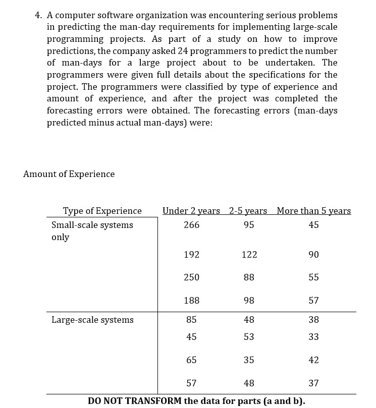 Solved 4. A computer software organization was encountering | Chegg.com