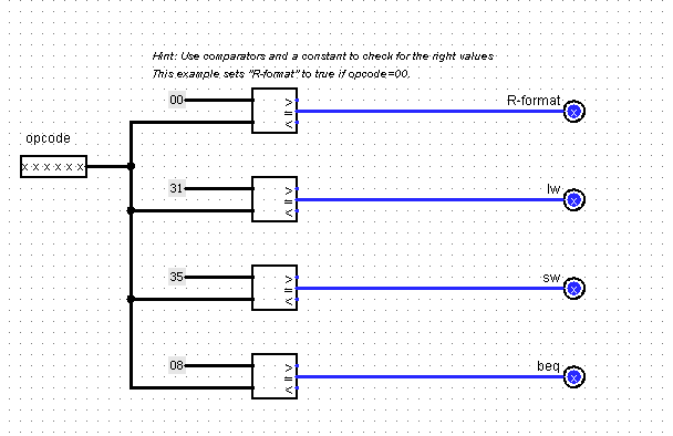 Solved Using Logisim, I am having red wires/errors trying to | Chegg.com