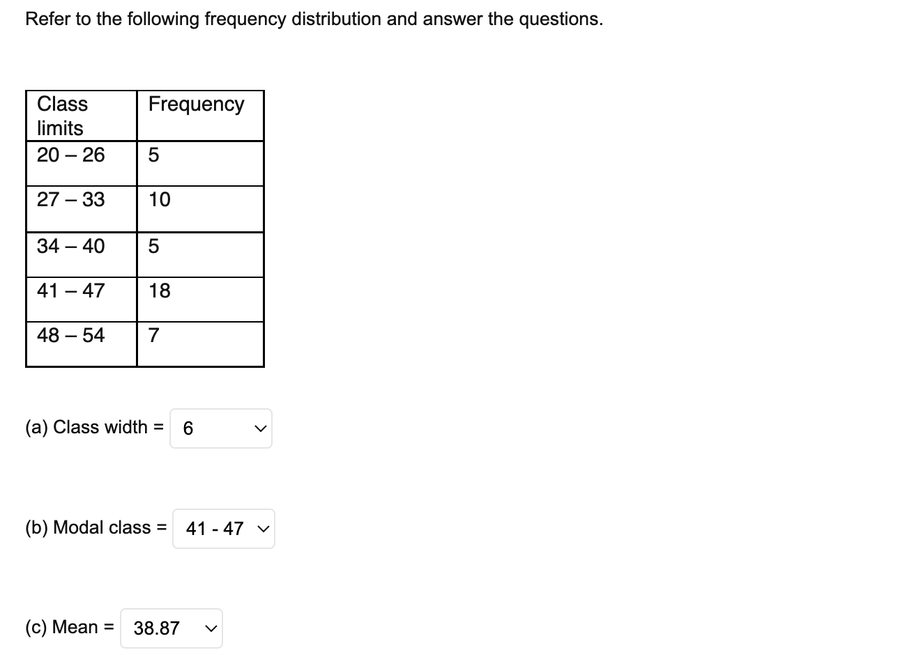 Solved Refer to the following frequency distribution and | Chegg.com