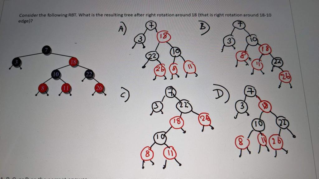 Solved Consider the following BST. Now, suppose you are | Chegg.com