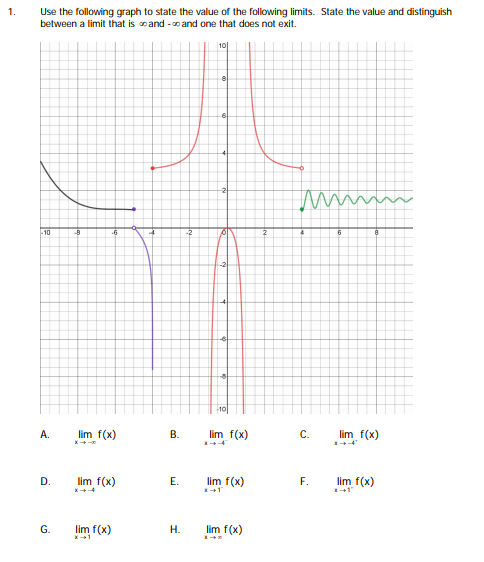 Solved 1. Use the following graph to state the value of the | Chegg.com