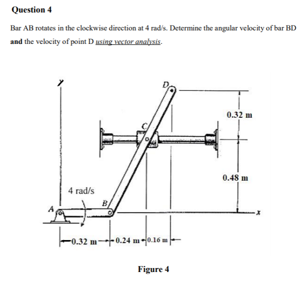 Solved Question 4 Bar Ab Rotates In The Clockwise Direction