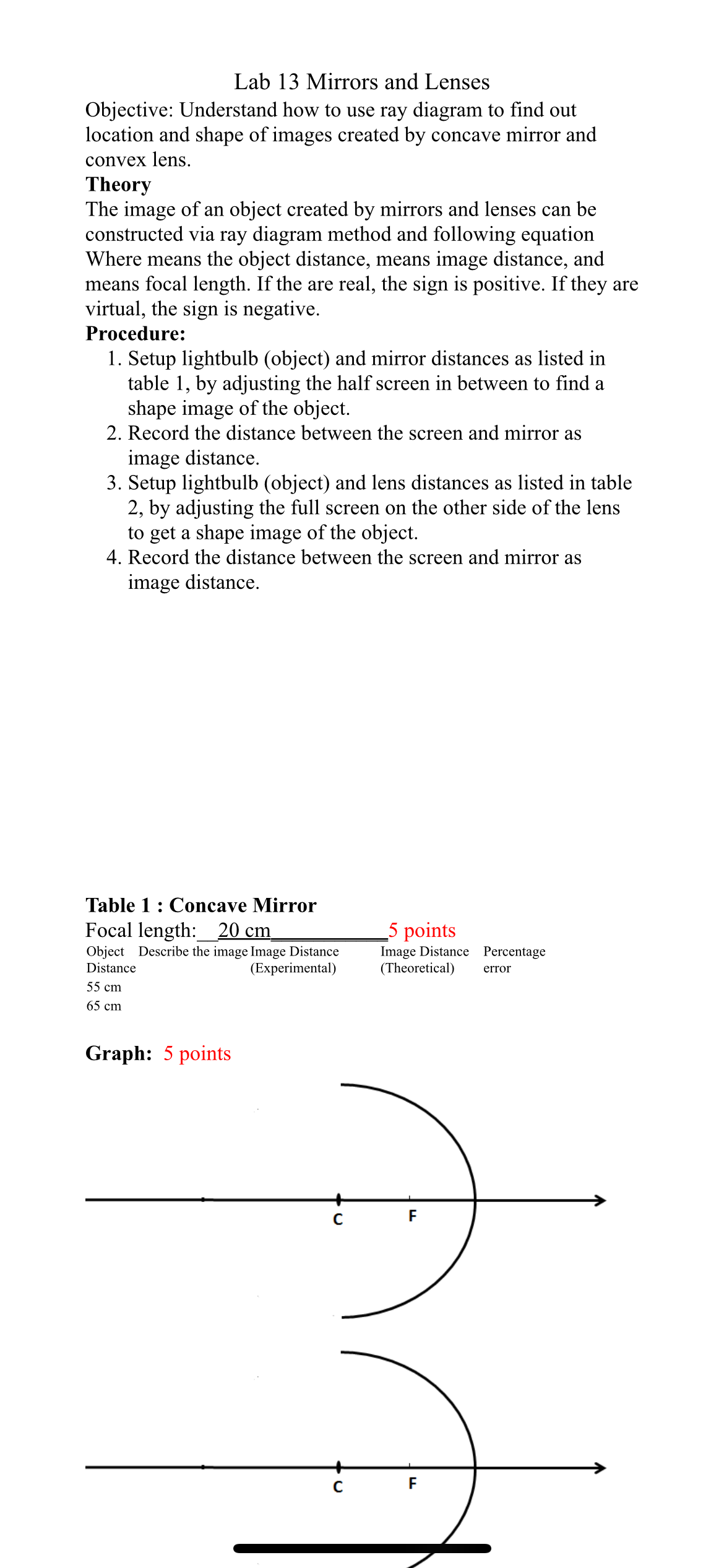 Solved Lab 13 ﻿Mirrors and Lenses Table 2: Double Convex | Chegg.com