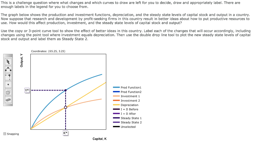 Solved This is a challenge question where what changes and | Chegg.com