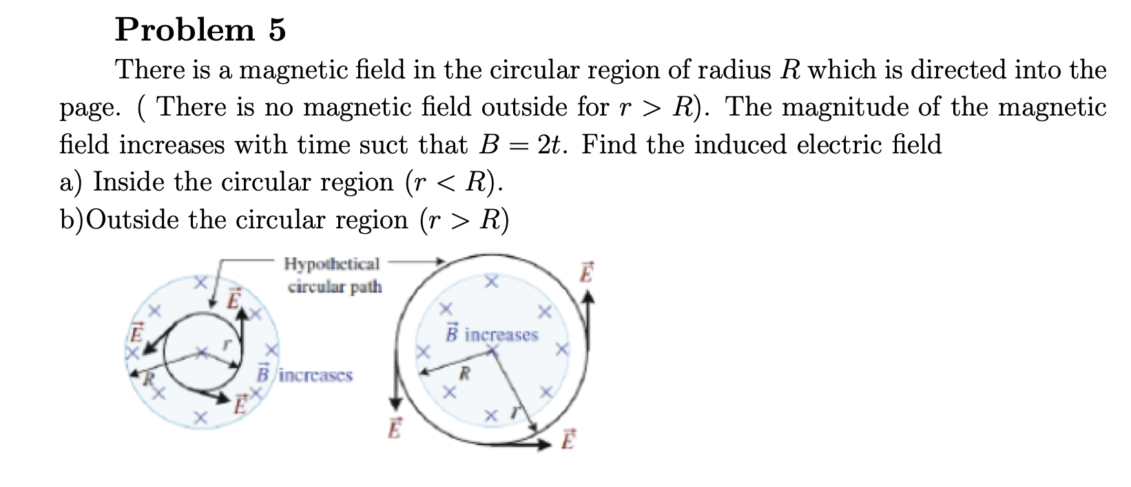 Solved Problem 5 There is a magnetic field in the circular | Chegg.com