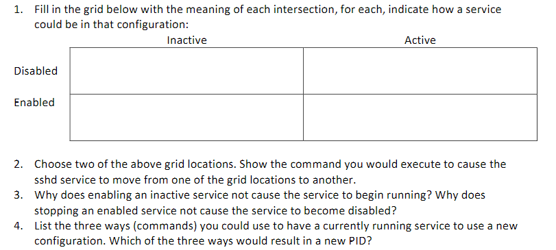 Solved 1. Fill in the grid below with the meaning of each | Chegg.com