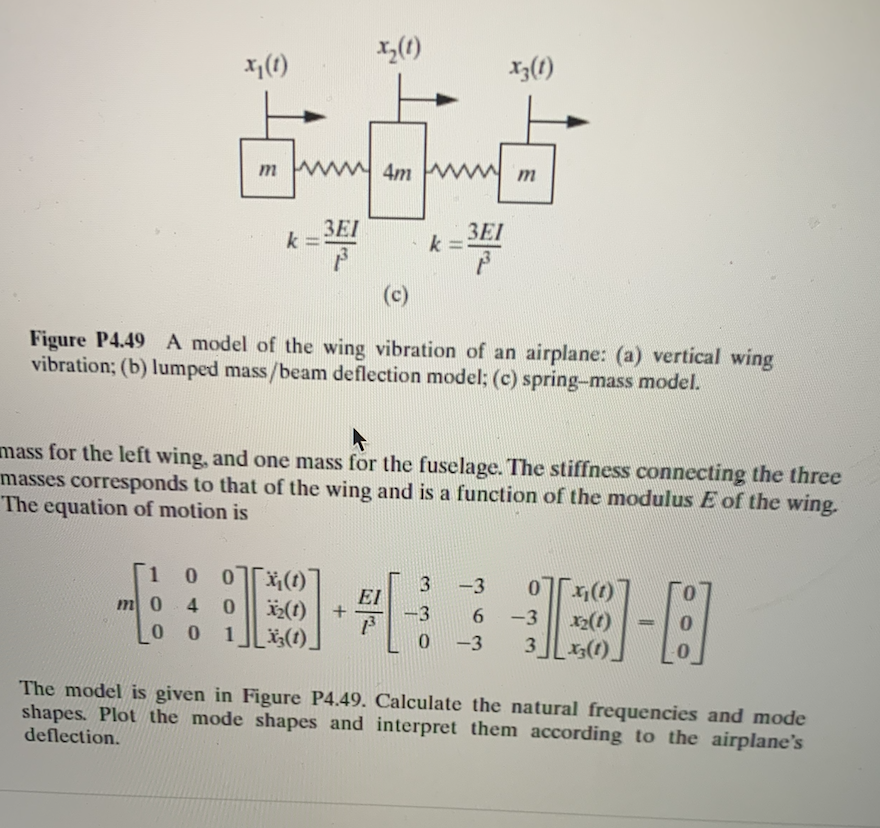 (c) Figure P4.49 A model of the wing vibration of an | Chegg.com