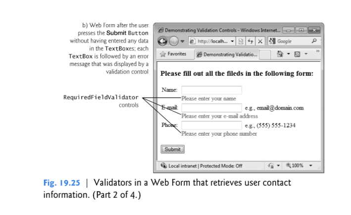 Solved (Validation Control) Create the following Web Form | Chegg.com