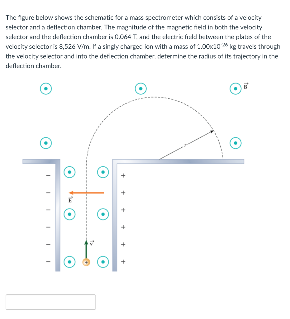 Solved The figure below shows the schematic for a mass | Chegg.com