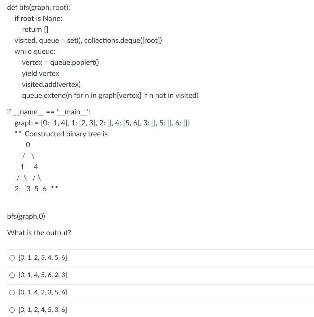 Solved - def bfs(graph, root): if root is None: return [] | Chegg.com