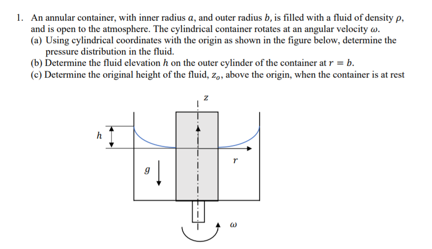 Solved An annular container, with inner radius , and outer | Chegg.com