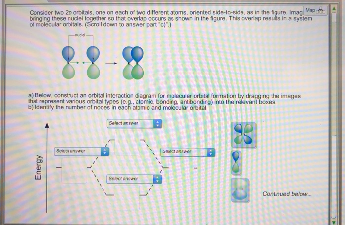 Solved Consider two 2p orbitals, one on each of two | Chegg.com
