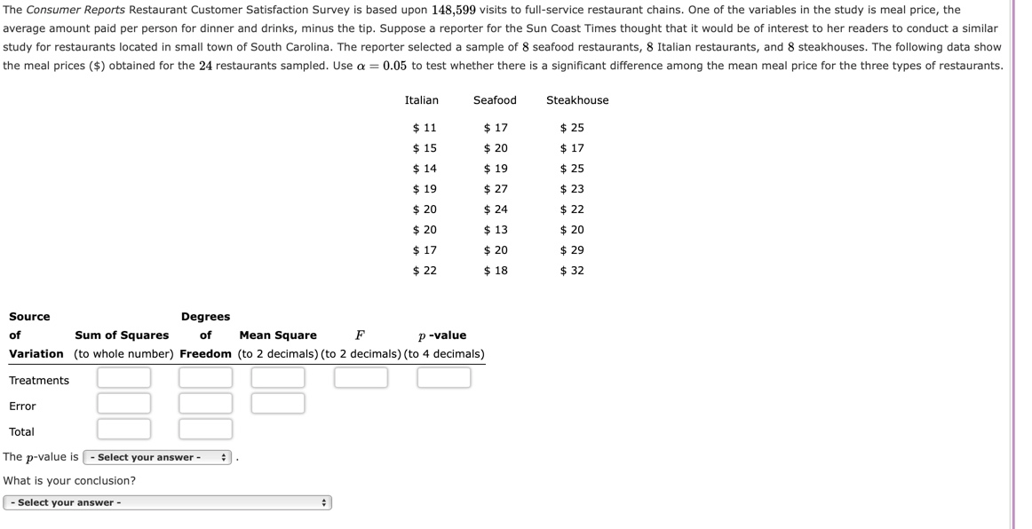 Solved The Consumer Reports Restaurant Customer Satisfaction | Chegg.com