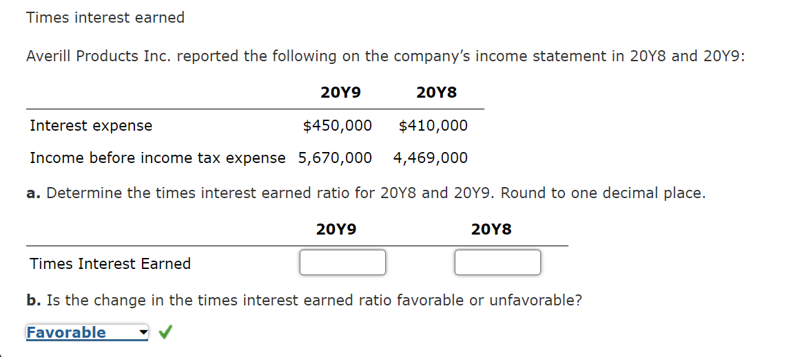 Solved Times interest earned Averill Products Inc. reported | Chegg.com
