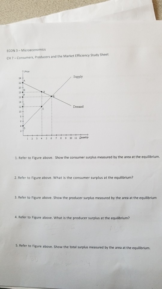 Solved ECON 3-Microeconomics CH 7-Consumers, Producers and | Chegg.com
