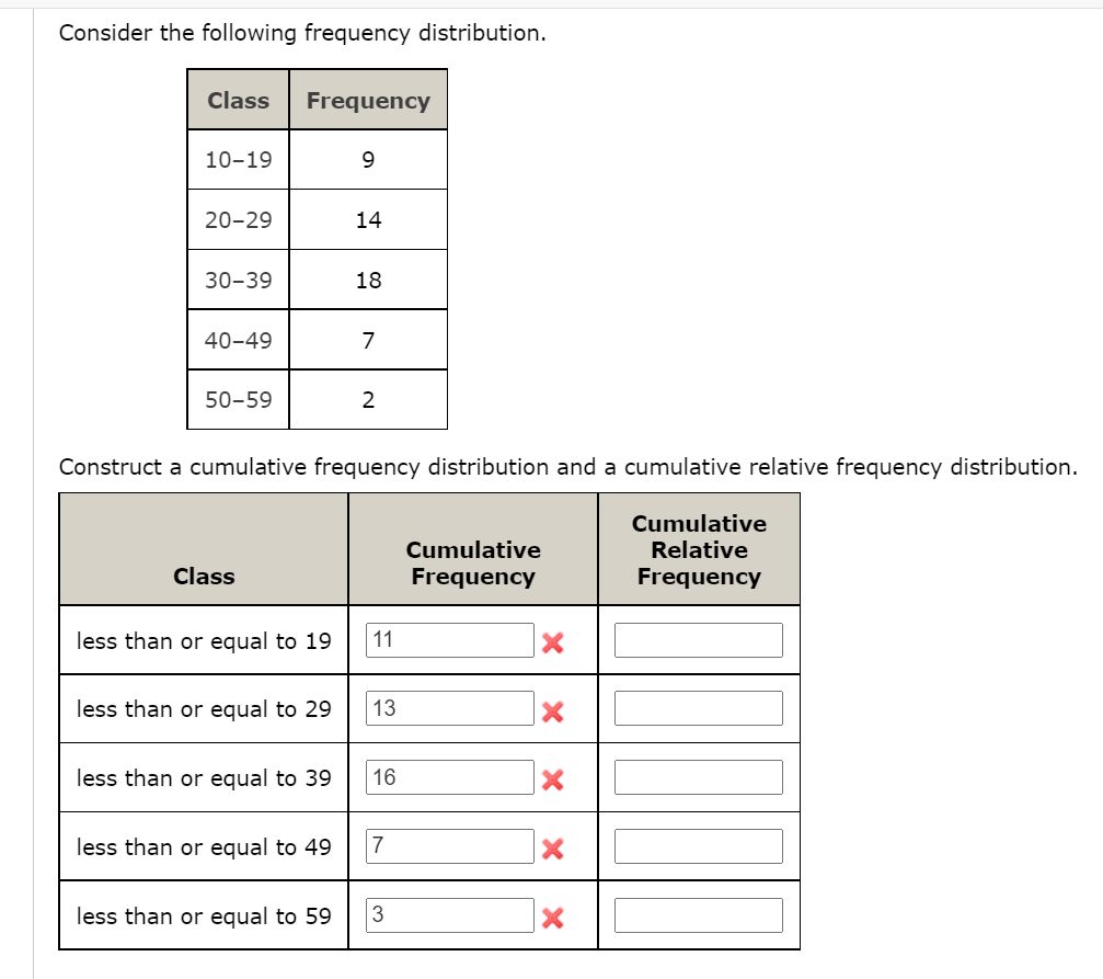 Solved Consider the following frequency distribution. Class | Chegg.com