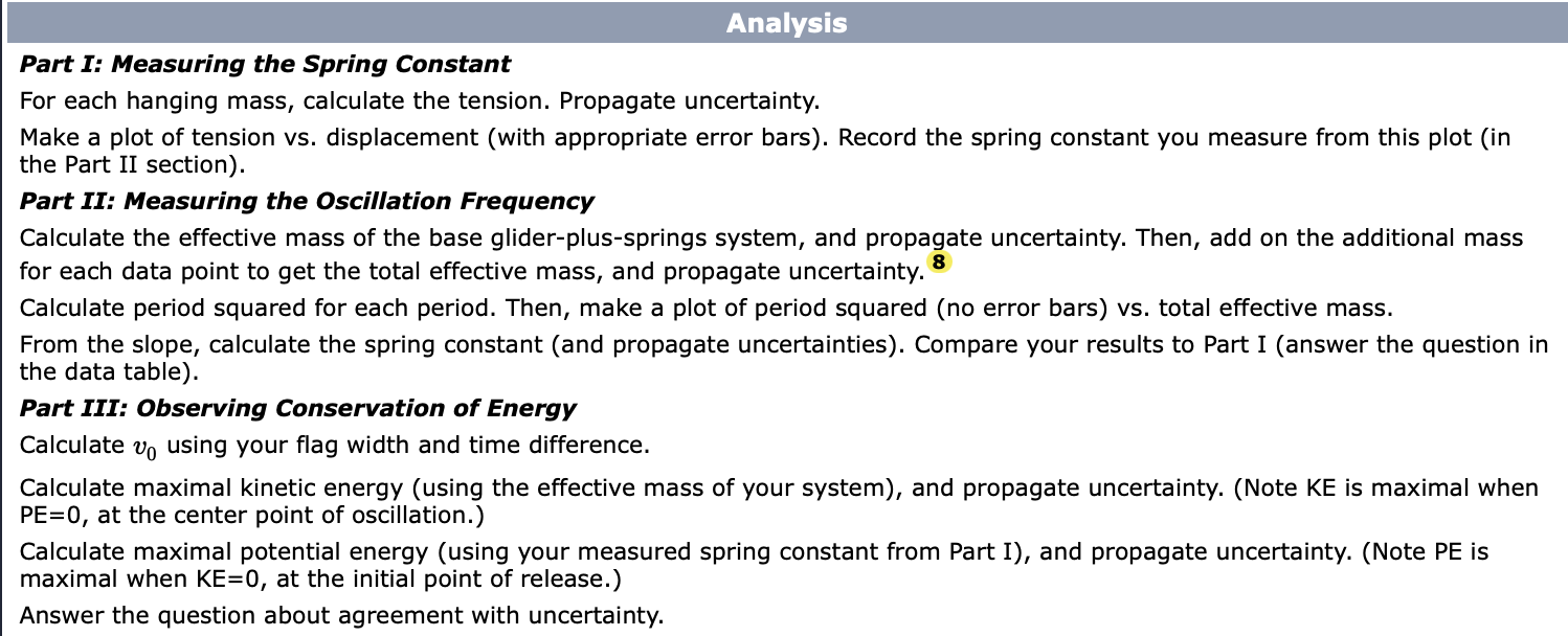 Solved The period of an object oscillating on the end of a | Chegg.com