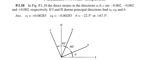 Solved P.1.10 In ﻿Fig. P.1.10 ﻿the direct strains in ﻿the | Chegg.com