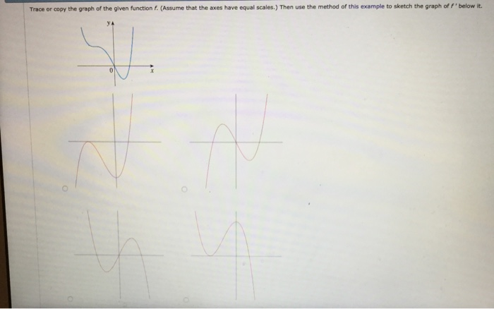 Trace or copy the graph of the given function f. | Chegg.com