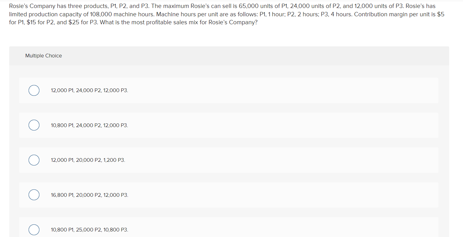 Solved Rosie's Company has three products, P1, P2, and P3. | Chegg.com