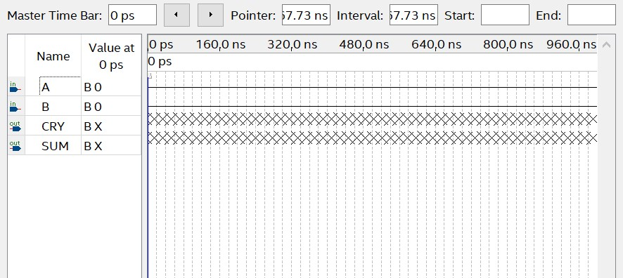 Quartus question. I need help with the timing diagram | Chegg.com