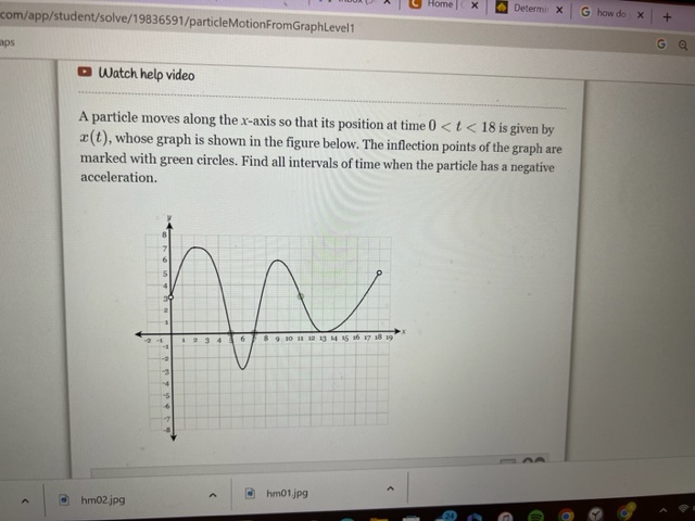 Solved A particle moves along the x-axis so that its | Chegg.com