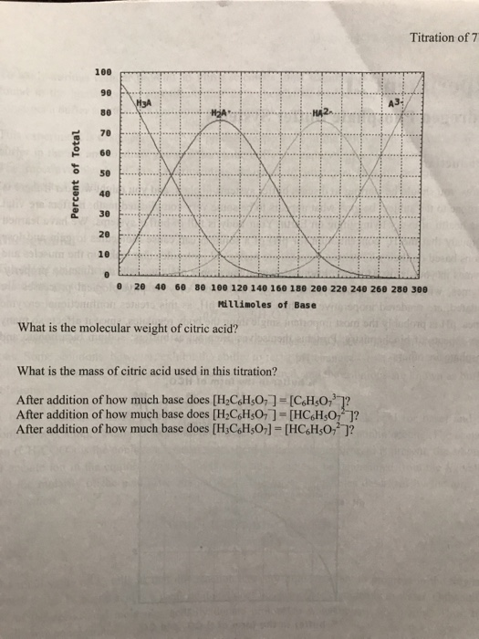 Solved Experiment 20 Prelaboratory Assignment Name: | Chegg.com