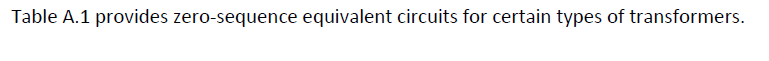 Solved Table A.1 provides zero-sequence equivalent circuits | Chegg.com