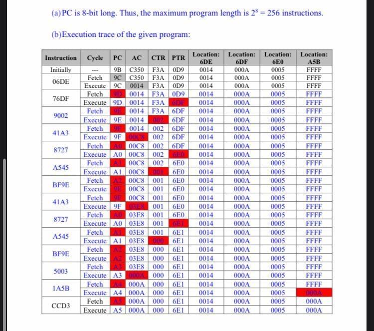 Solved Please answer all the following questions. 1. In a | Chegg.com