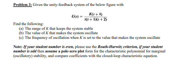 Solved Problem 3: Given the unity-feedback system of the | Chegg.com