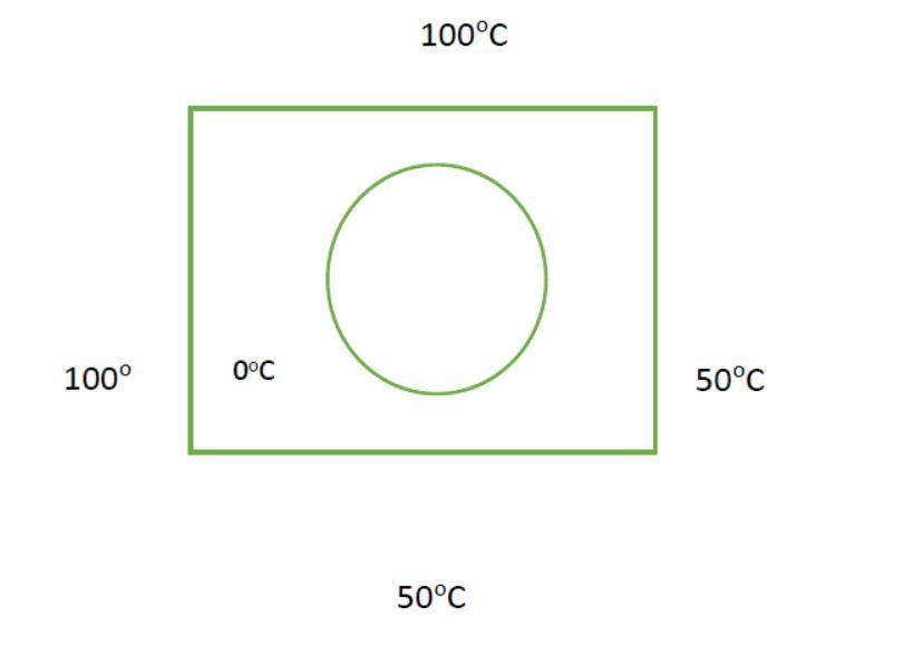 Solved Consider a planar object of side 10 cm with the | Chegg.com