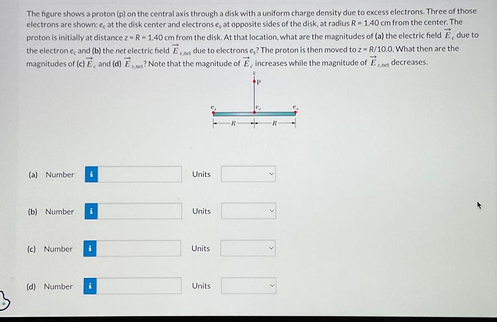 Solved The figure shows a proton (p) on the central axis | Chegg.com