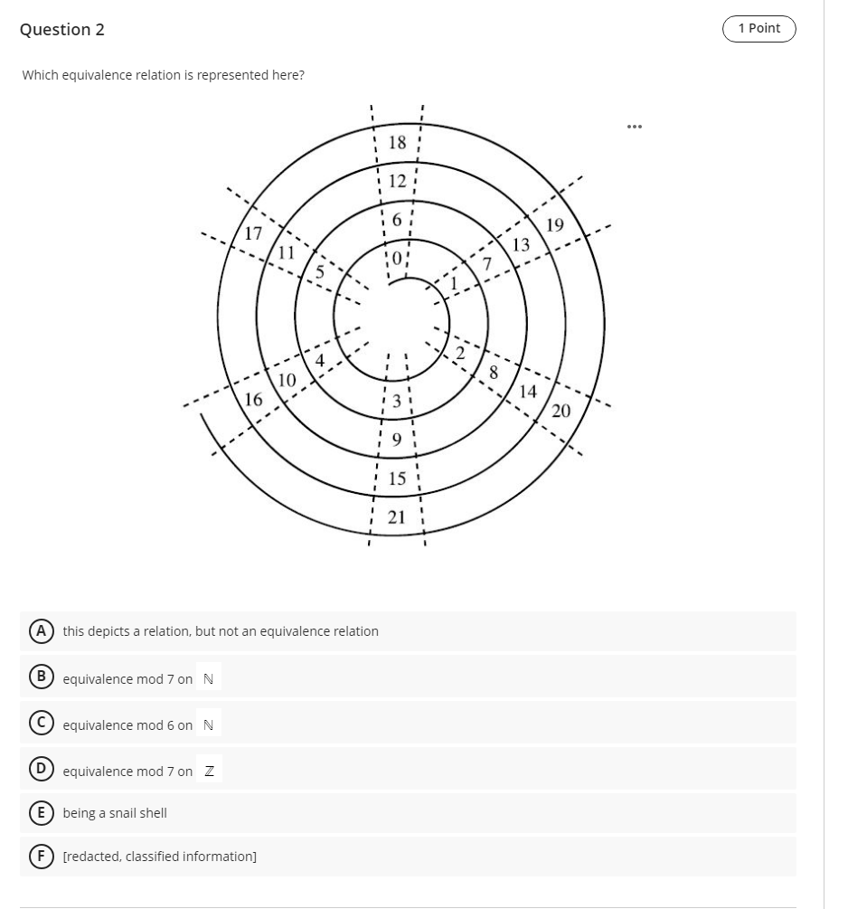 Solved Which equivalence relation is represented here? (A) | Chegg.com