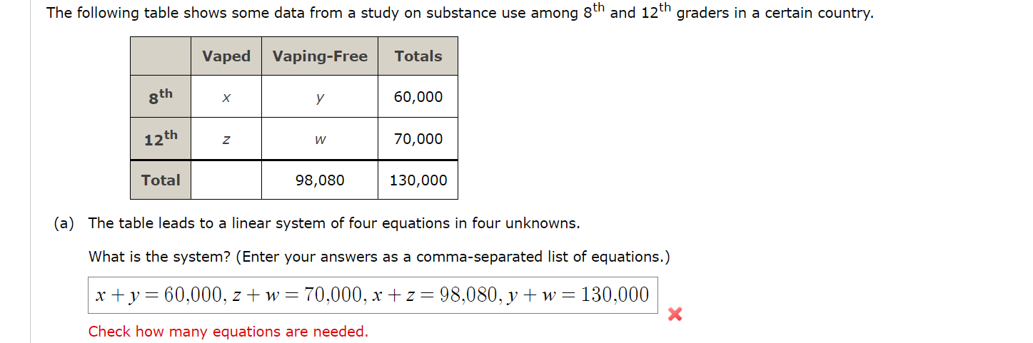 Solved a) The table leads to a linear system of four | Chegg.com